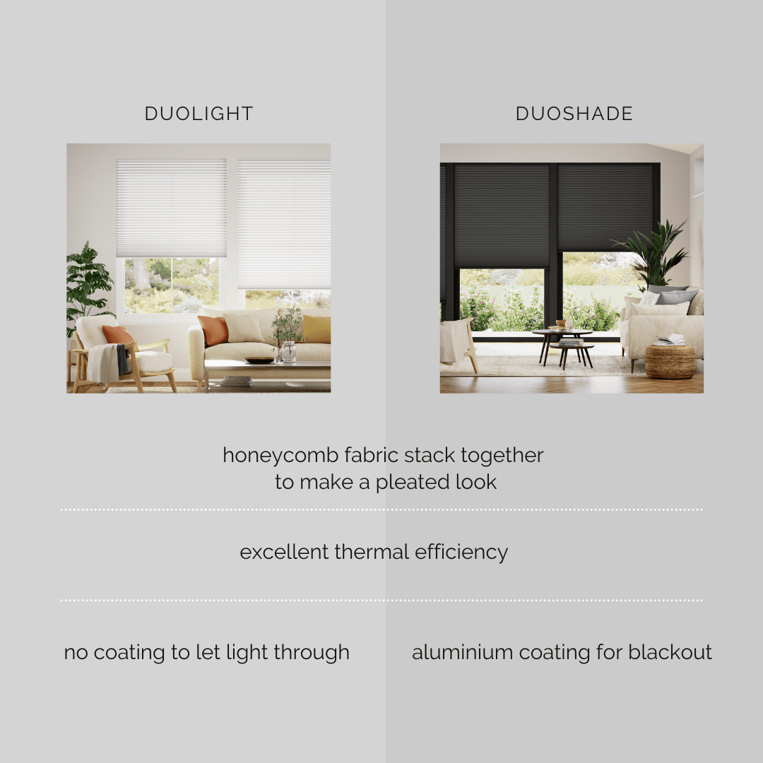 DuoLight and DuoShade Blinds: What's The Difference? - Blinds 2go